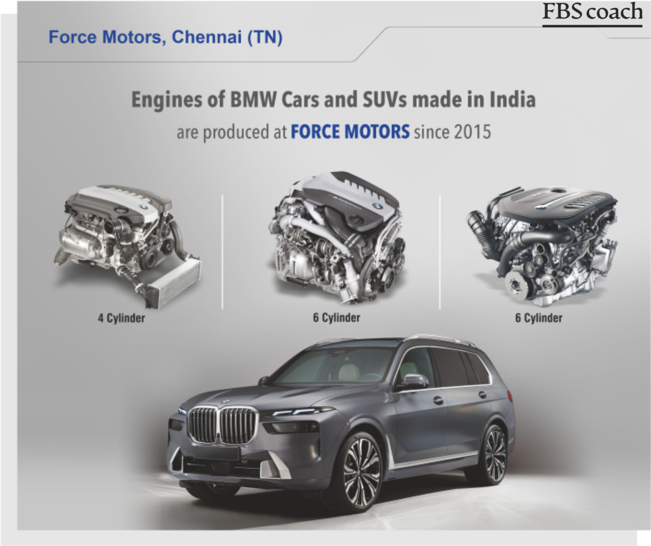Force Motors Business Model Explained - FBScoach